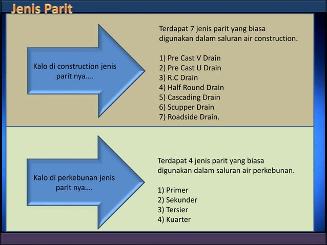 Jenis parit on construction | PPTX