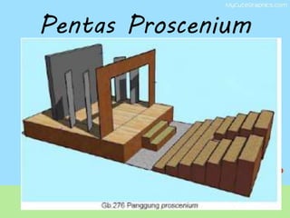 Jenis pentas teater - Pentas Teater Proscenium (BMMB3083 Drama dalam ...