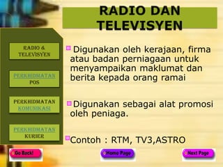 Jenis perkhidmatan komunikasi | PPTX