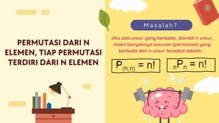 Jenis Permutasi Mtk Wajib_XII MIPA 5.pdf