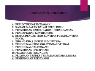JENIS PEROLEHAN DAN TATACARA.ppt