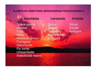 Jenis pestisida | PPT