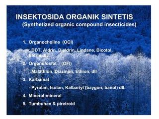 Jenis pestisida | PPT