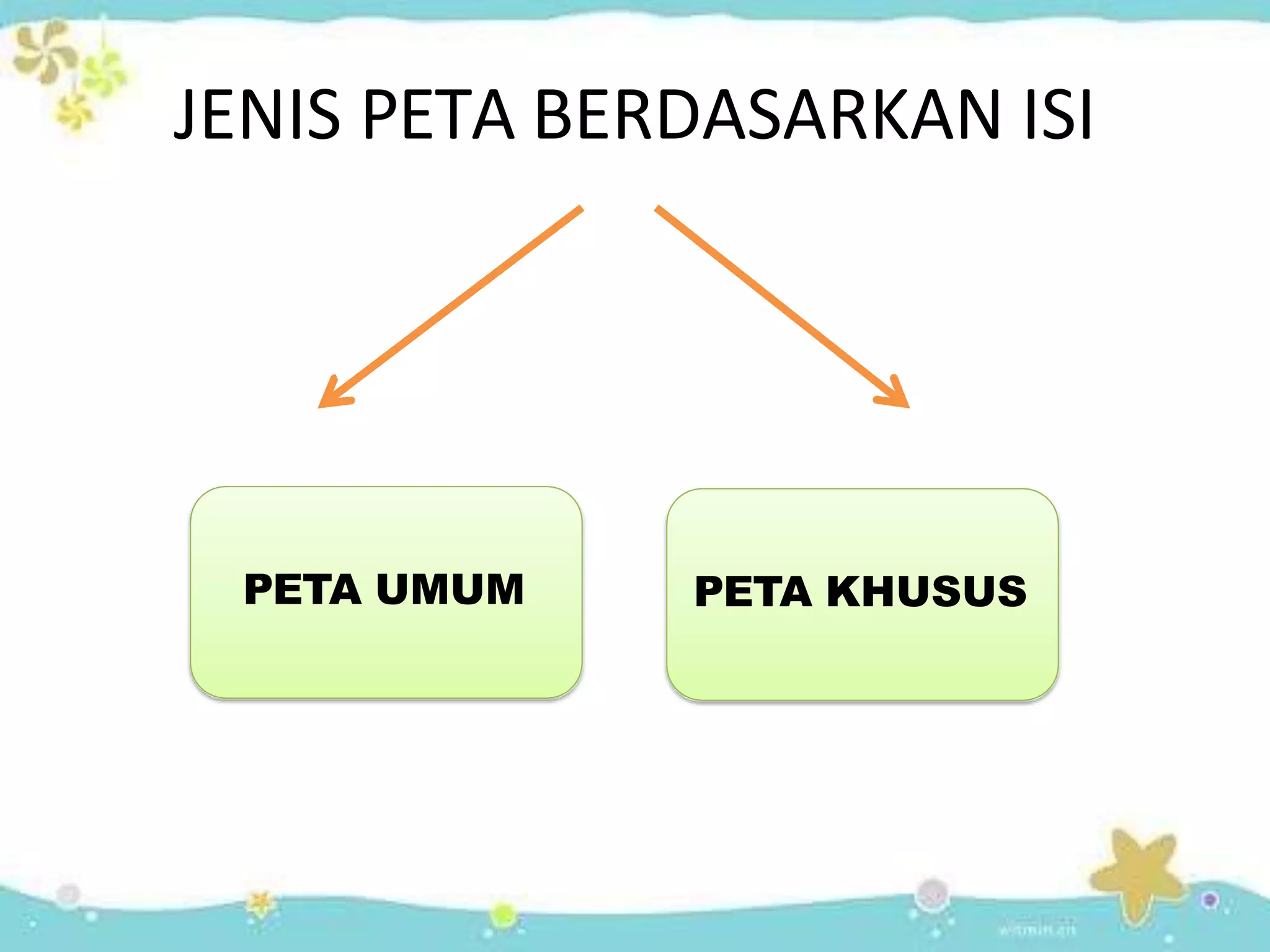 jenis peta dan penggunaannya.pptx