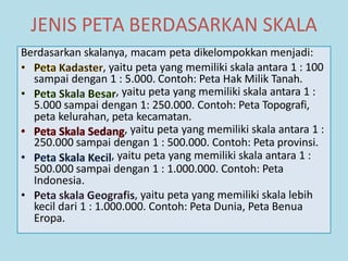 jenis peta dan penggunaannya.pptx