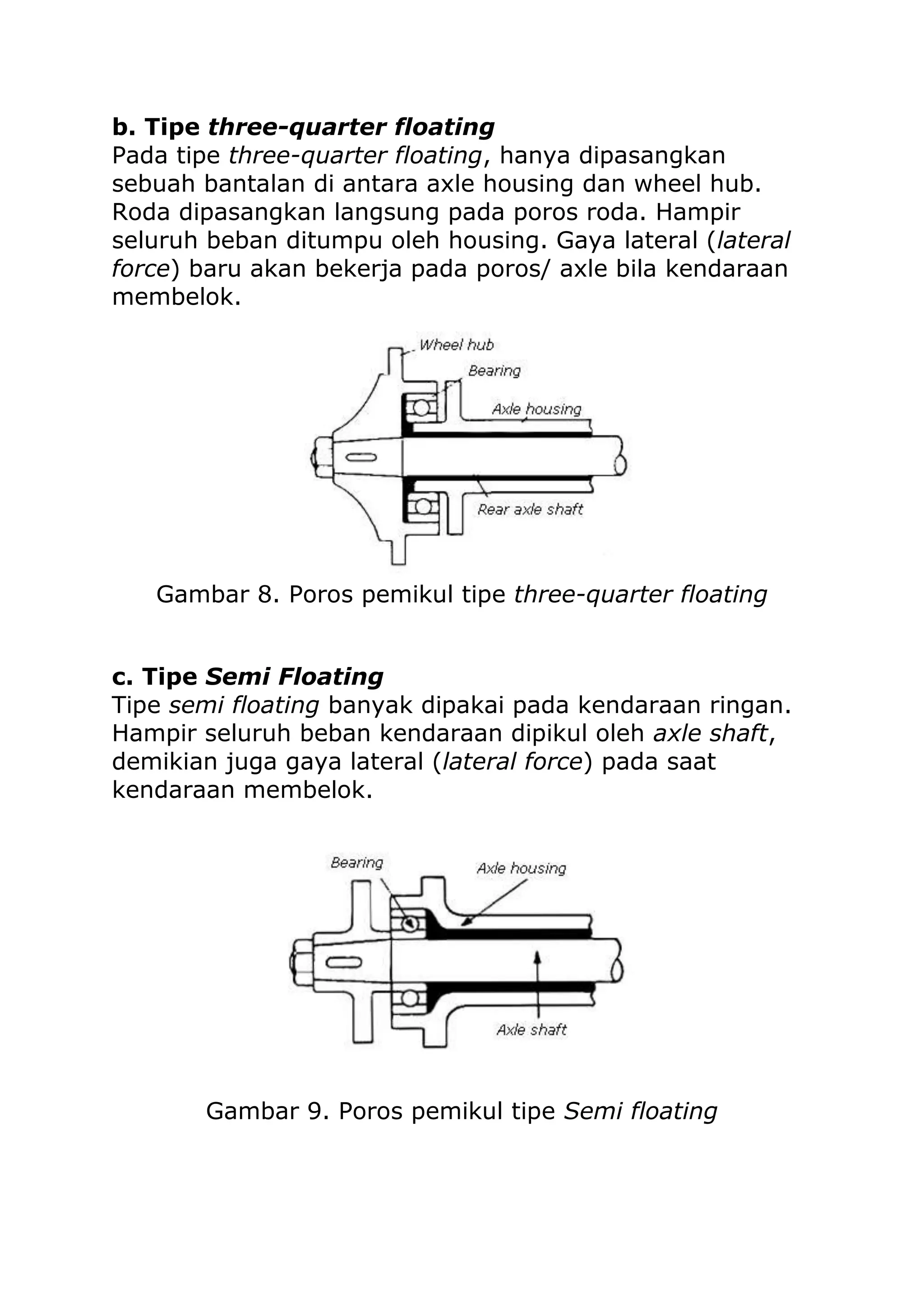 Jenis poros penggerak roda | DOCX