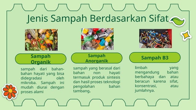 Jenis - Jenis Sampah Yang Ada di Indonesia.pptx