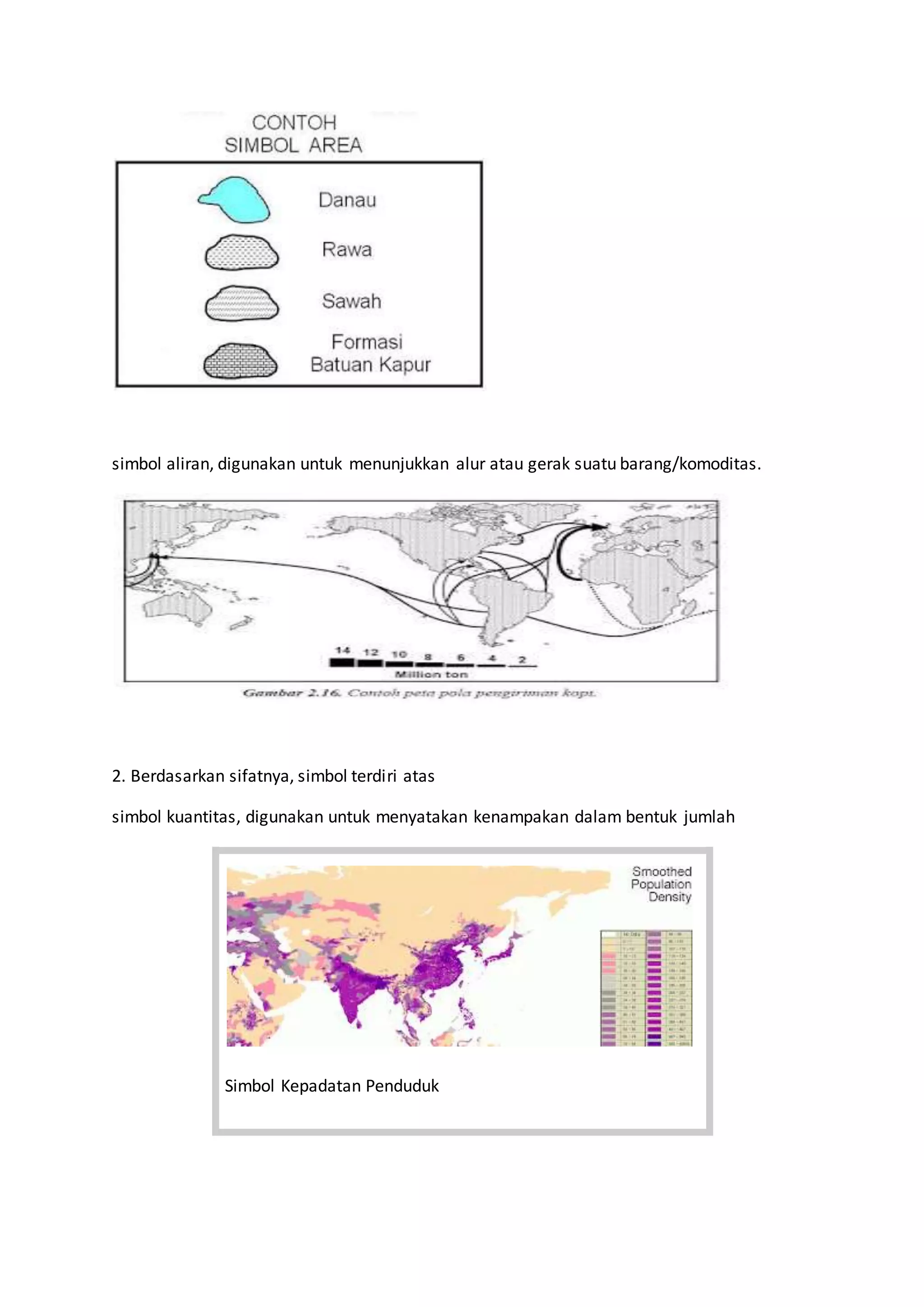 Jenis simbol peta | DOCX