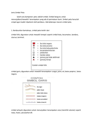 Jenis simbol peta | DOCX