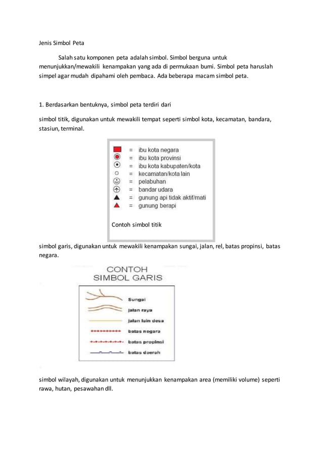 Jenis simbol peta | DOCX