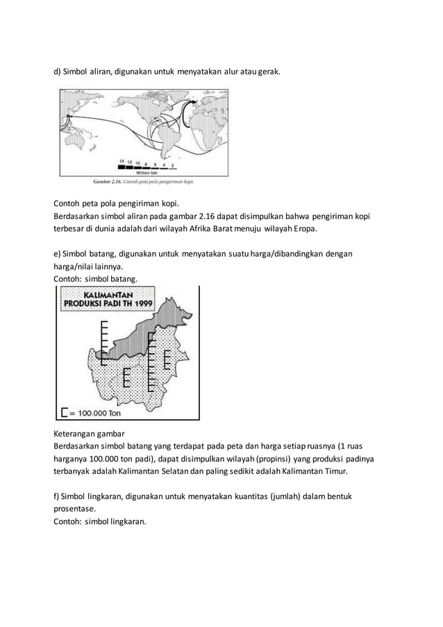 Jenis simbol peta | DOCX