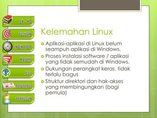 Jenis software | PPT