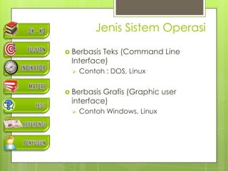 Jenis software | PPT