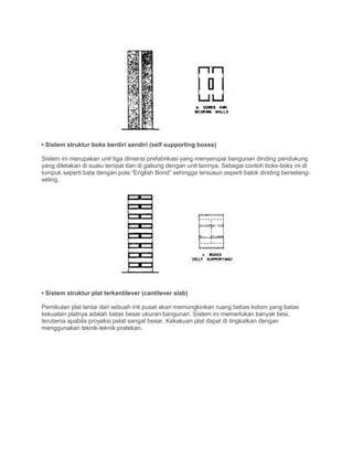 Jenis struktur | PDF