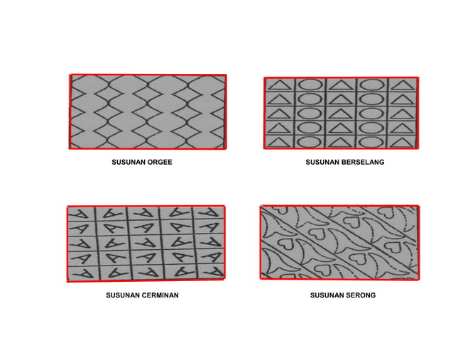 Jenis susunan motif | DOCX