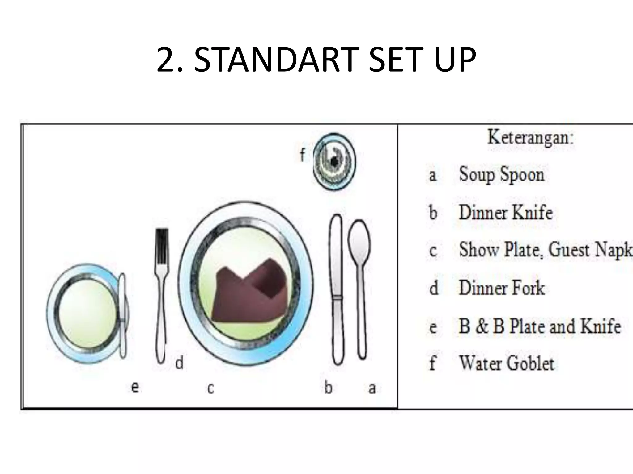 JENIS TABLE SET UP.pptx