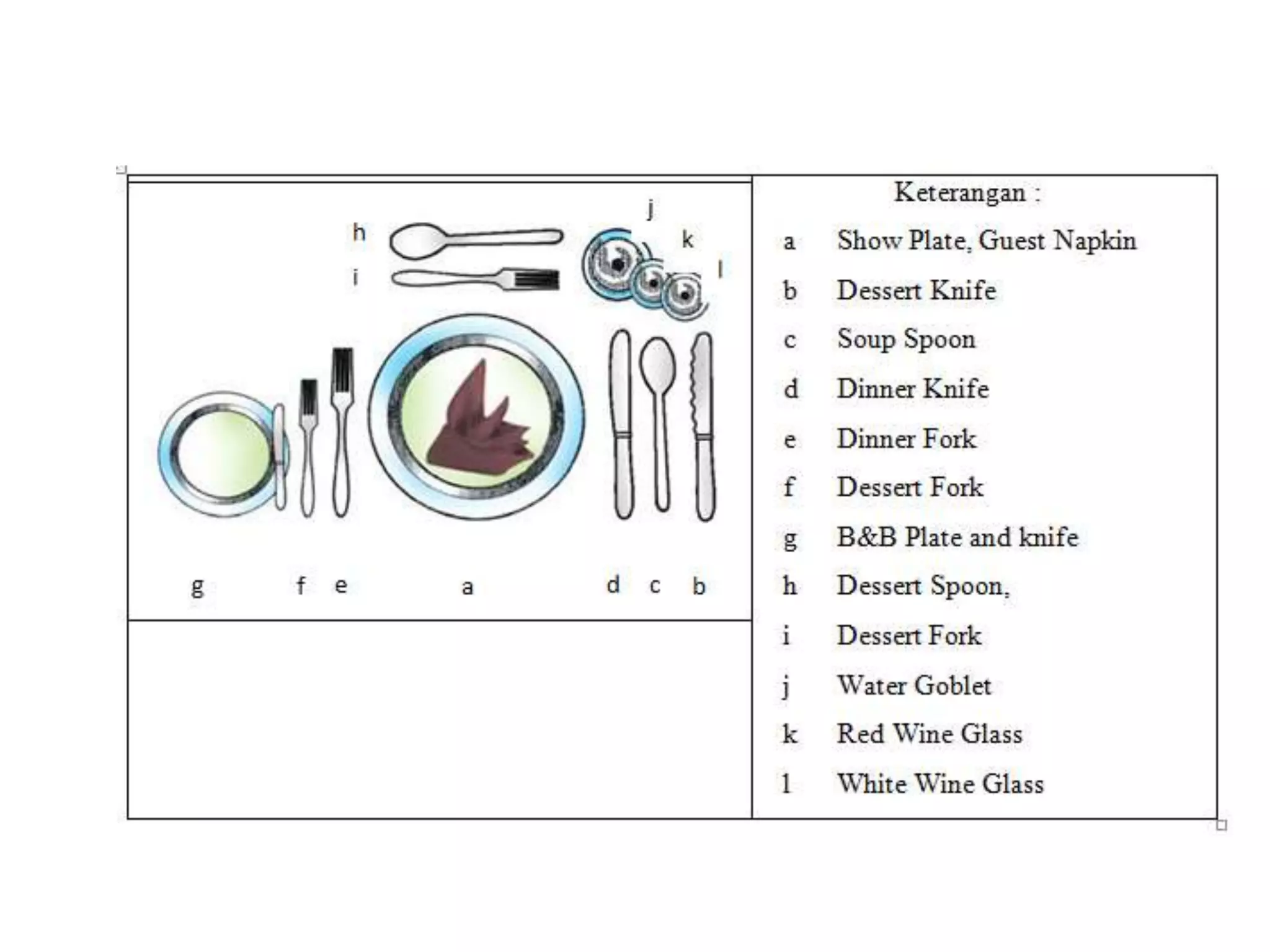 JENIS TABLE SET UP.pptx