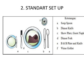 JENIS TABLE SET UP.pptx