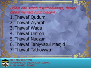 Jenis Thawaf.pptx