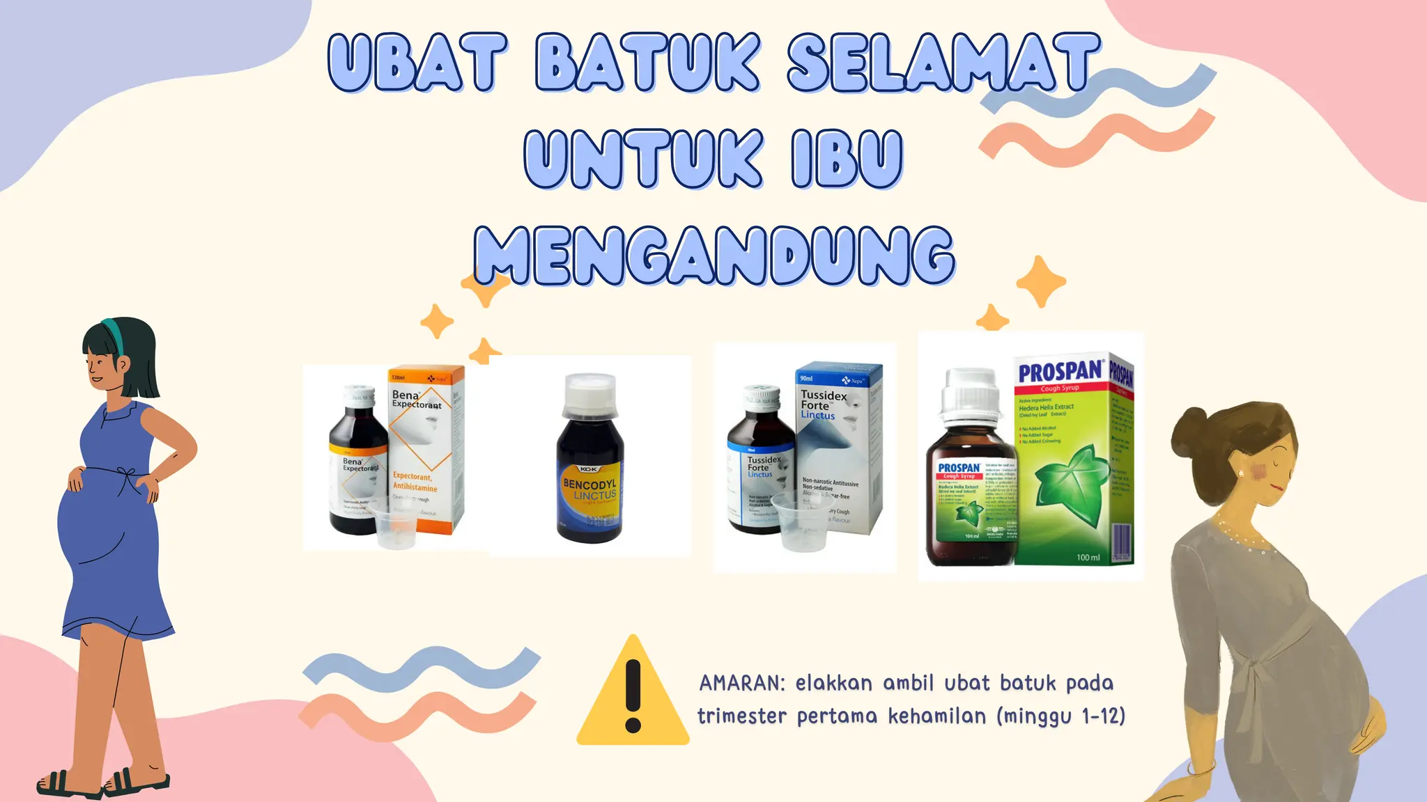Jenis ubat batuk kahak dan batuk kering di Farmasi.pdf