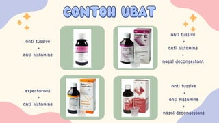 Jenis ubat batuk kahak dan batuk kering di Farmasi.pdf