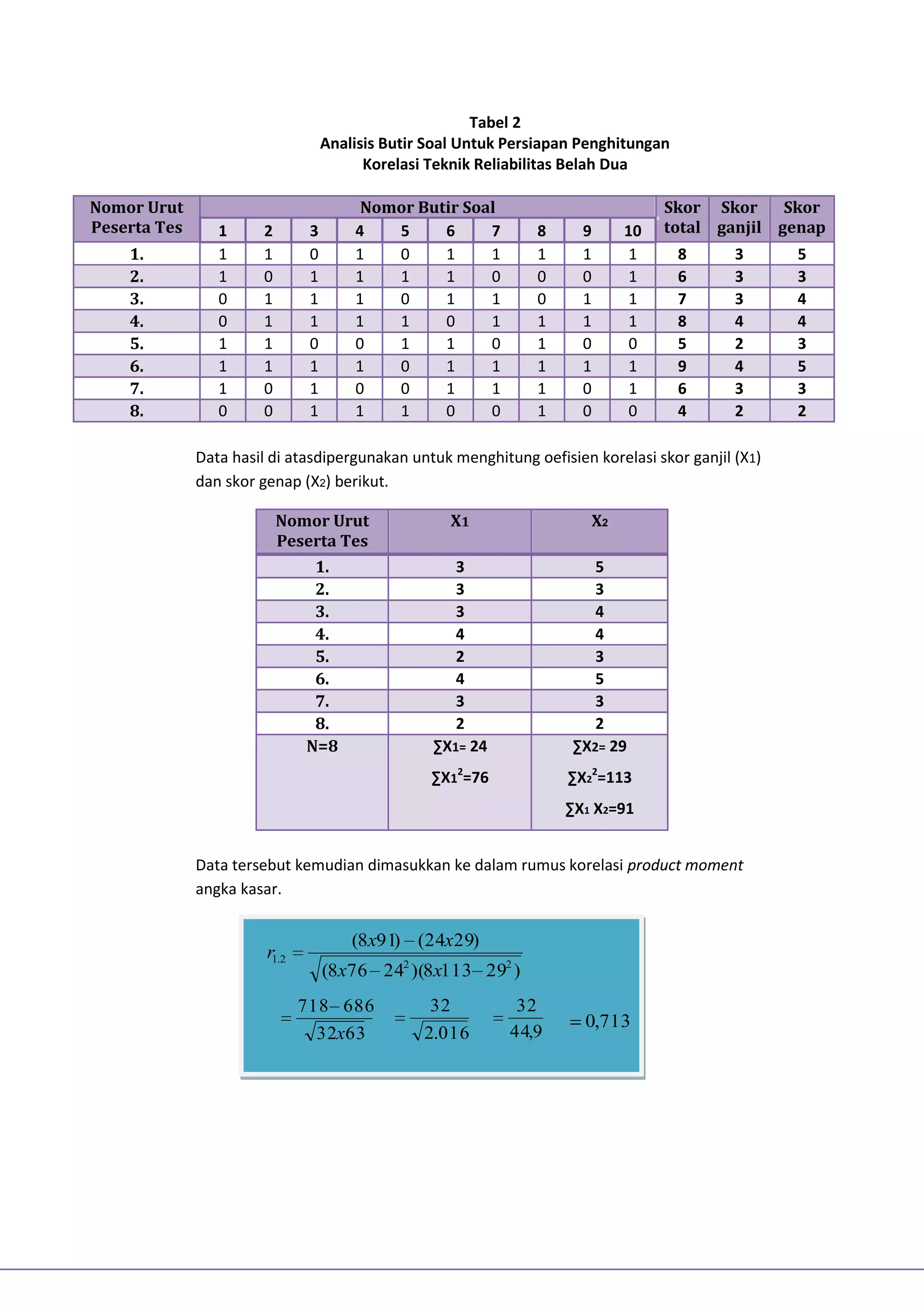 Jenis validitas | DOCX