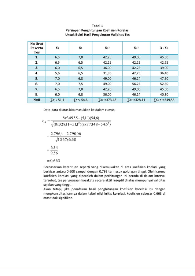 Jenis validitas | DOCX