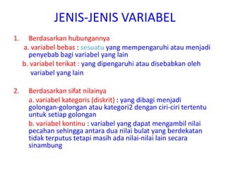 Jenis Variabel.pptx