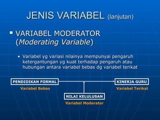 VARIABEL JENIS DAN PENGUKURANNYA DALAM STATISTIKA | PPT