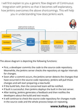 Jenkins | PDF