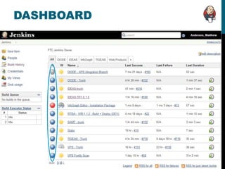 Jenkins is an open source automation server. It helps automate the parts of software development ...