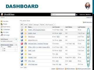 Jenkins is an open source automation server. It helps automate the parts of software development ...