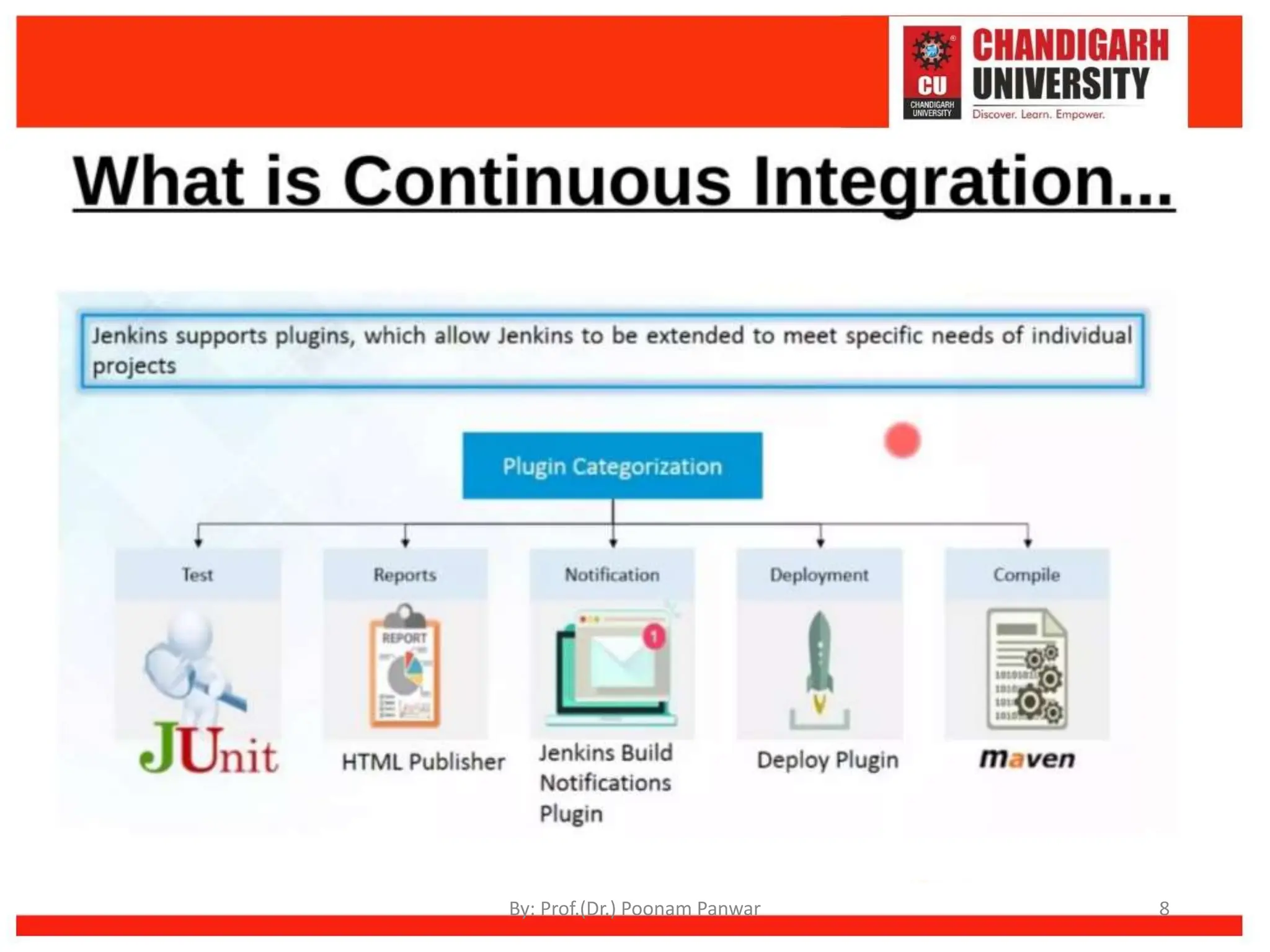 An Introduction to Jenkins in Devops Process | PPTX