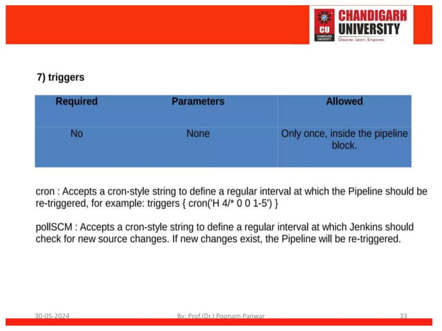 Jenkins introduction and creating a pipeline in Jenkins | PPT