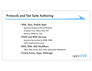 CloudBees Continuous Integration and Test with Appvance ...