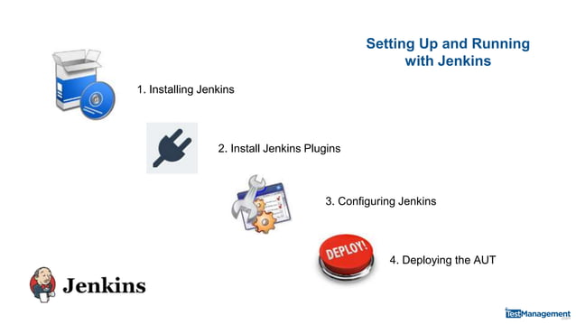 Building the Test Automation Framework - Jenkins for Testers | PPT