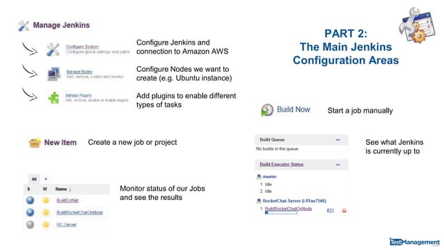 Building the Test Automation Framework - Jenkins for Testers | PPT