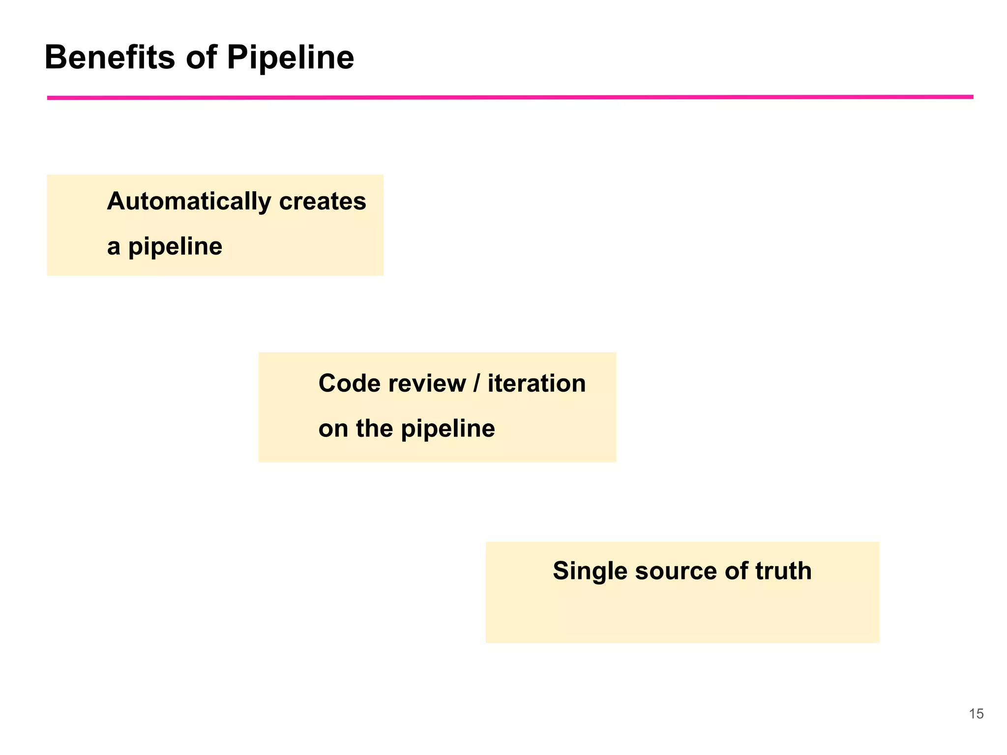 Jenkins : Pipeline As Code | PDF | Programming Languages | Computing