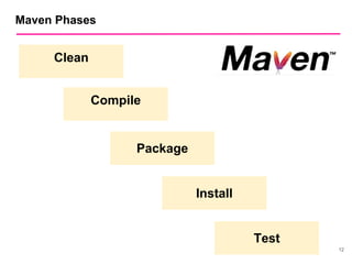 Jenkins : Pipeline As Code | PDF | Programming Languages | Computing