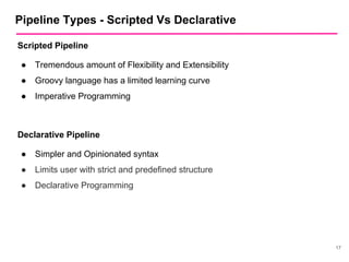 Jenkins : Pipeline As Code | PDF | Programming Languages | Computing