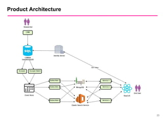 Jenkins : Pipeline As Code | PDF | Programming Languages | Computing
