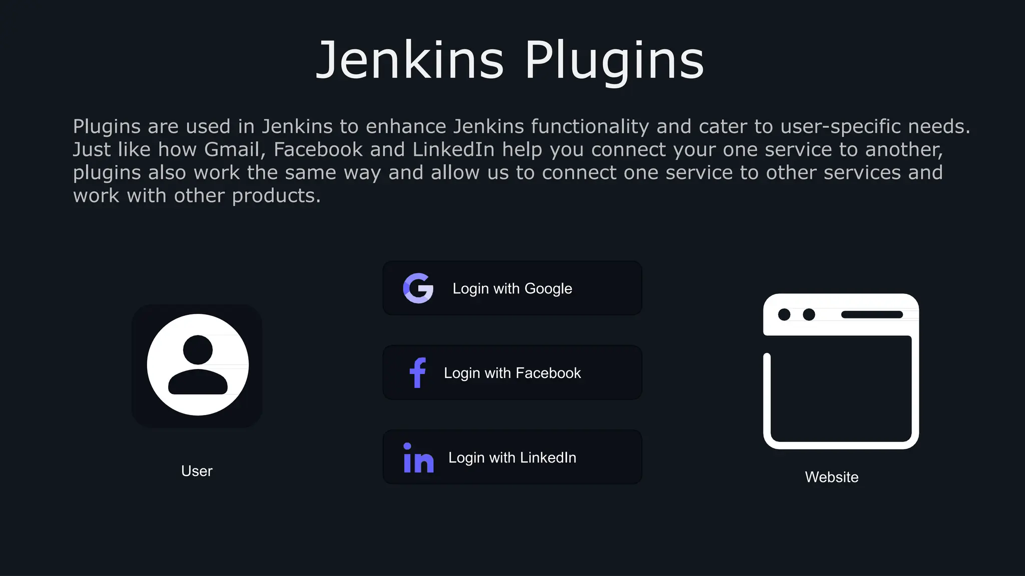 Jenkins-ResourceJenkinssss-Resource.pptx