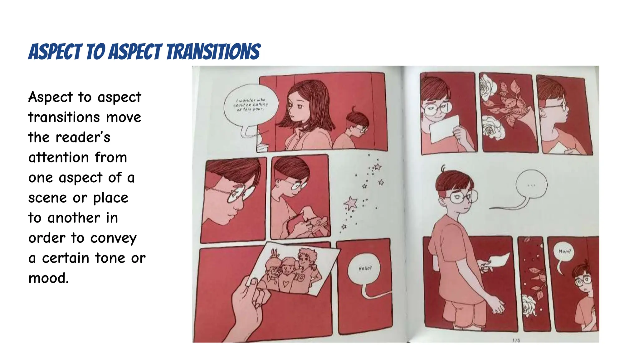transitions in panels for comic book writing | PPTX
