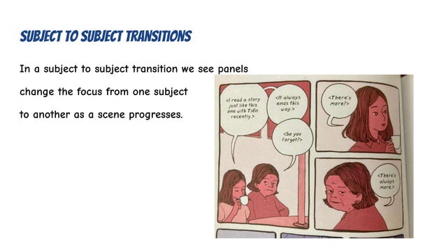 transitions in panels for comic book writing | PPTX | Drama | Genres