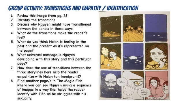 transitions in panels for comic book writing | PPTX | Drama | Genres