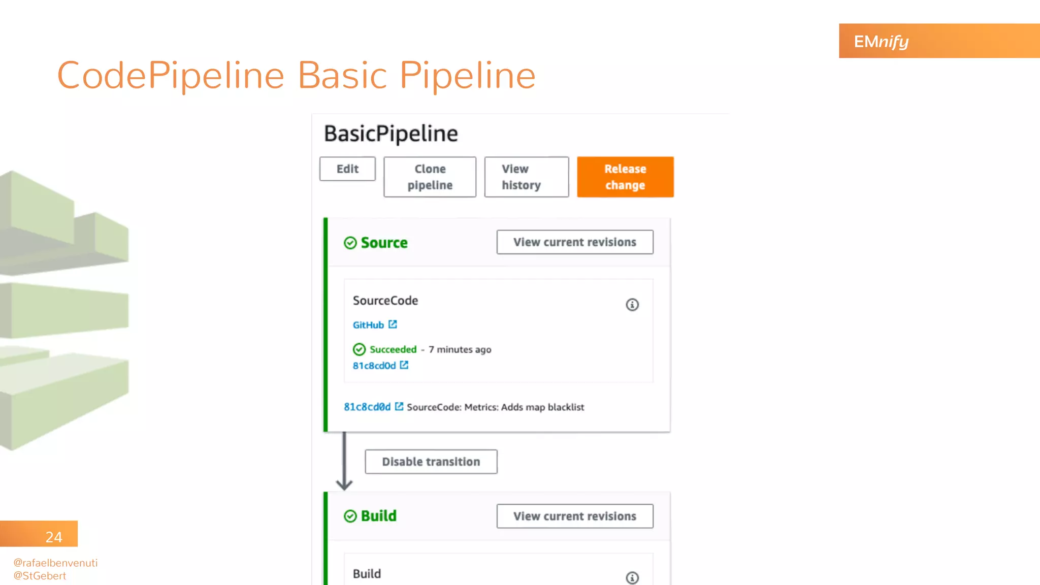 Jenkins vs. AWS CodePipeline (AWS User Group Berlin) | PPT Jenkins vs. AWS CodePipeline (AWS User Group Berlin) | PPT