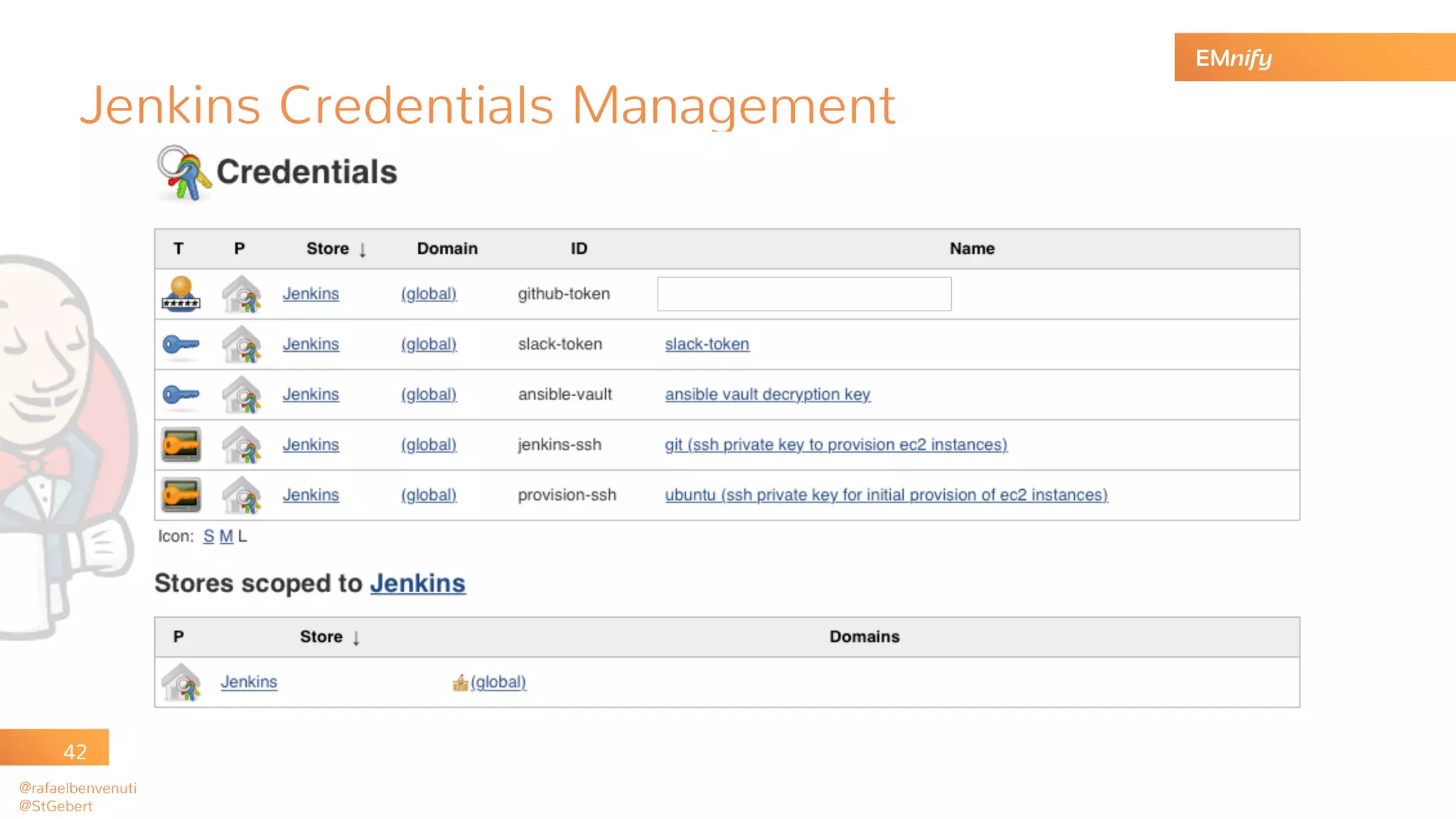 Jenkins vs. AWS CodePipeline (AWS User Group Berlin) | PPT