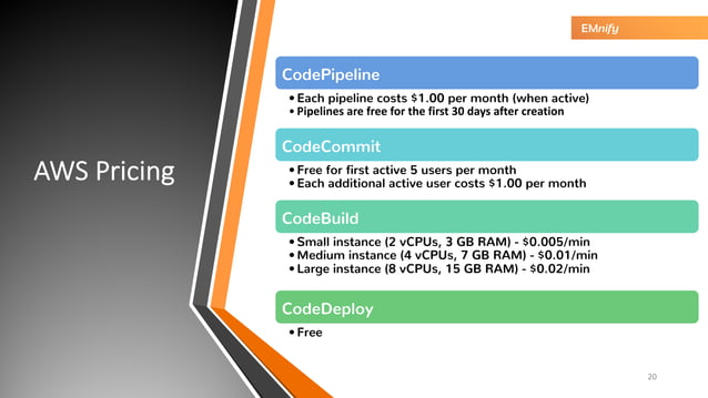 Jenkins vs. AWS CodePipeline (AWS User Group Berlin) | PPT