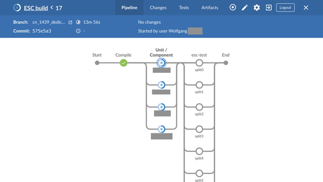 Jenkins vs. AWS CodePipeline (AWS User Group Berlin) | PPT