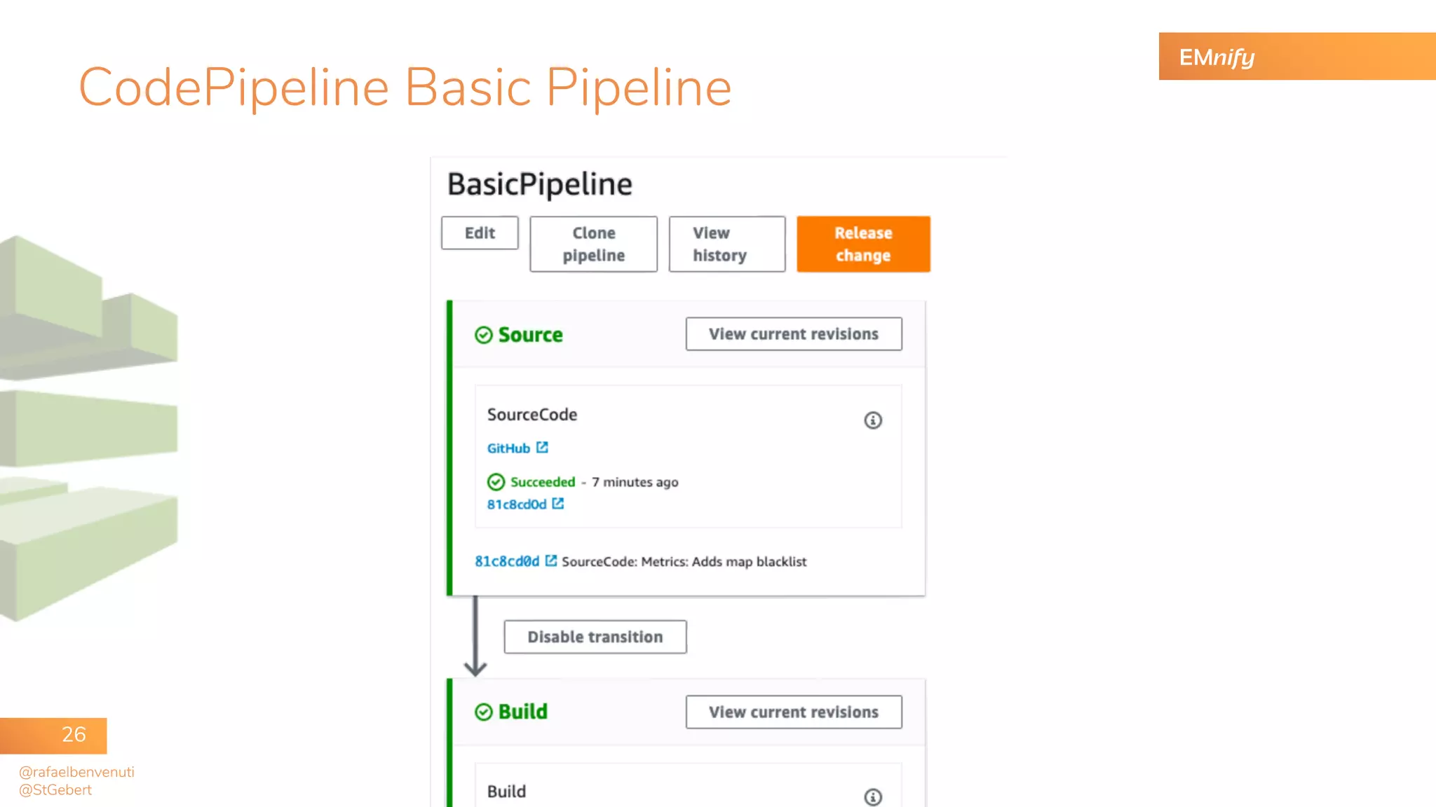 Jenkins vs. AWS CodePipeline | PPT